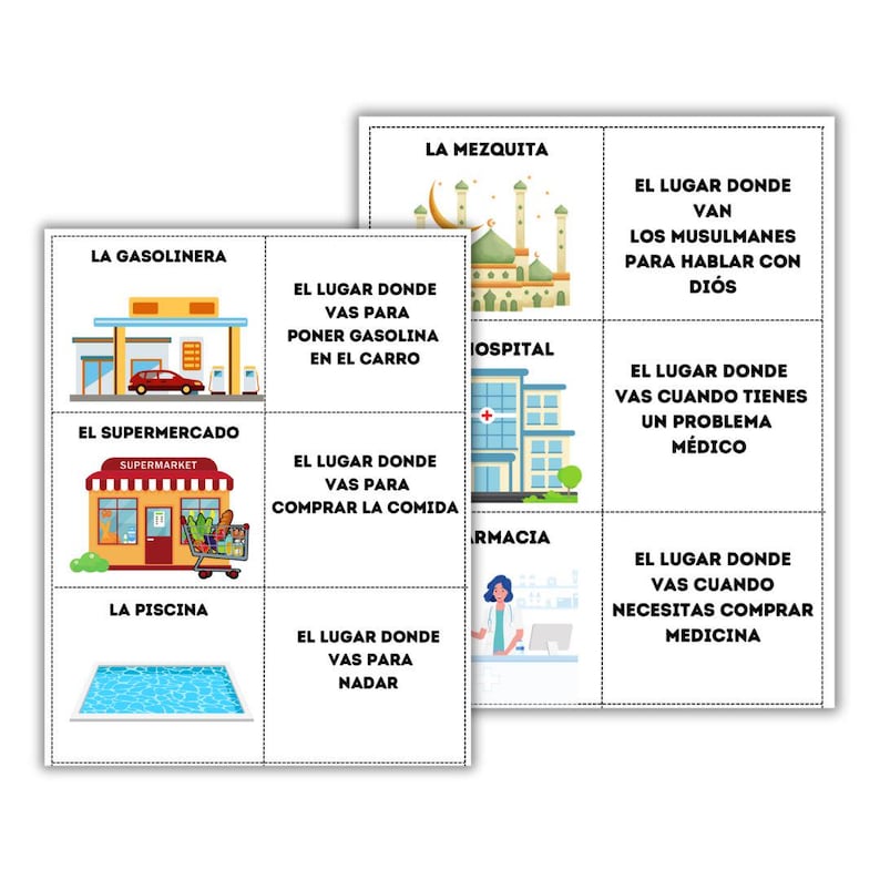 Spanish Places & Phrases Flashcards | Memory Game | Language Learning ...