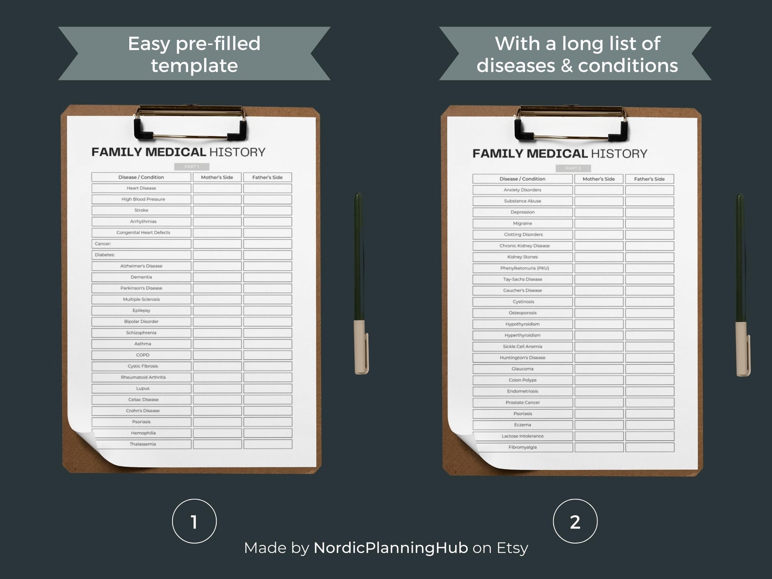 Family Medical History Printable Personal Medical History Form Fillable ...