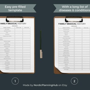 Family Medical History Printable, Fillable PDF (A4, A5, Letter) - Etsy