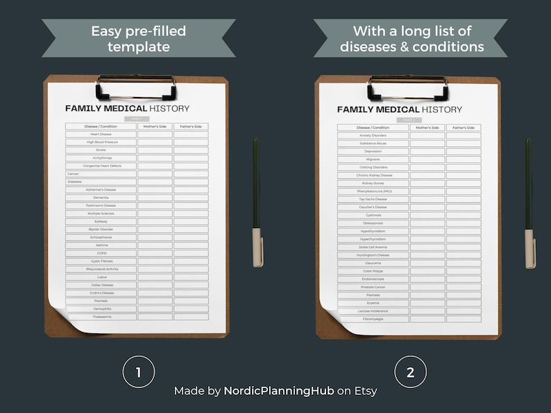 Family Medical History Printable, Fillable PDF (A4, A5, Letter) - Etsy