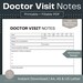 Surgery Planner Printable Procedure Tracker Fillable PDF for Your ...