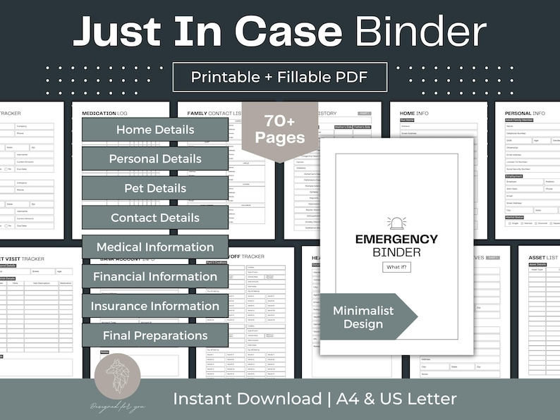 Just in Case Binder Printable Emergency Binder Fillable PDF What If Binder in Case of Emergency ...