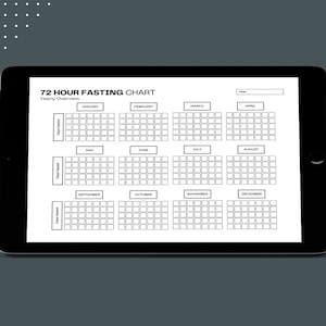 72 Hour Fasting Chart 3 Day Fasting Challenge Fillable Chart Weight ...