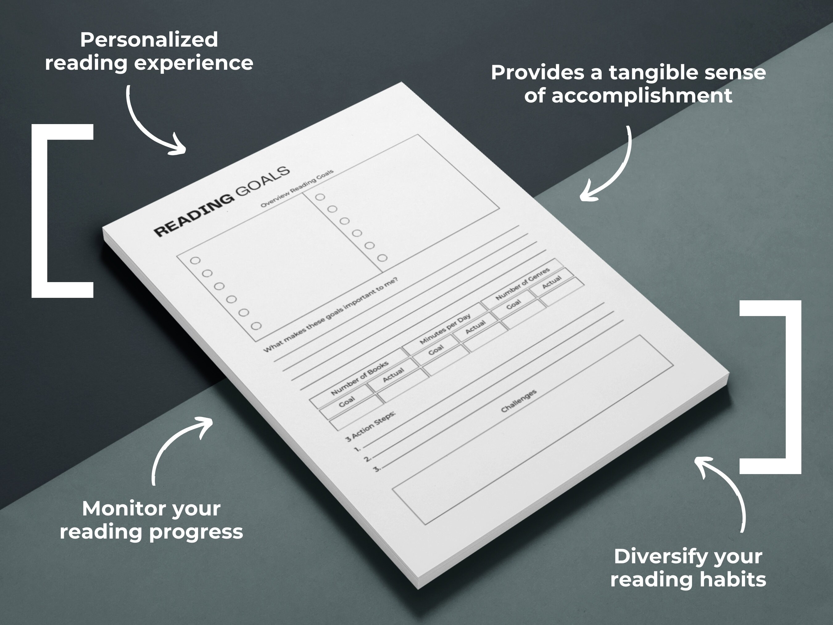 Reading Goal Printable, Reading Goals, Reading Goal Tracker, Book ...