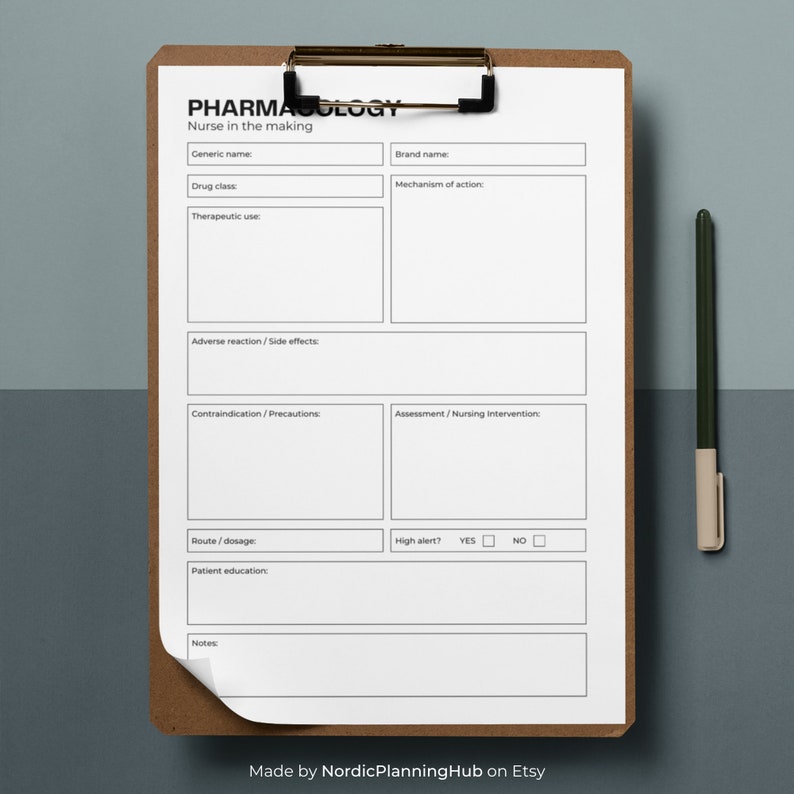 Pharmacology Template Nursing Student Nurse in the Making - Etsy