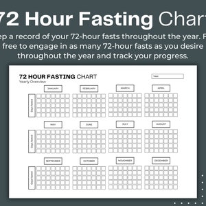 72 Hour Fasting Chart, Weight Loss Tracker (printable PDF) - Etsy