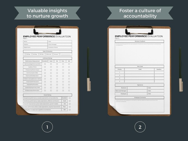 Employee Performance Evaluation Template (printable & Fillable PDF) - Etsy