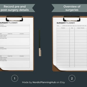 Surgery Planner Printable Procedure Tracker Fillable PDF for Your ...