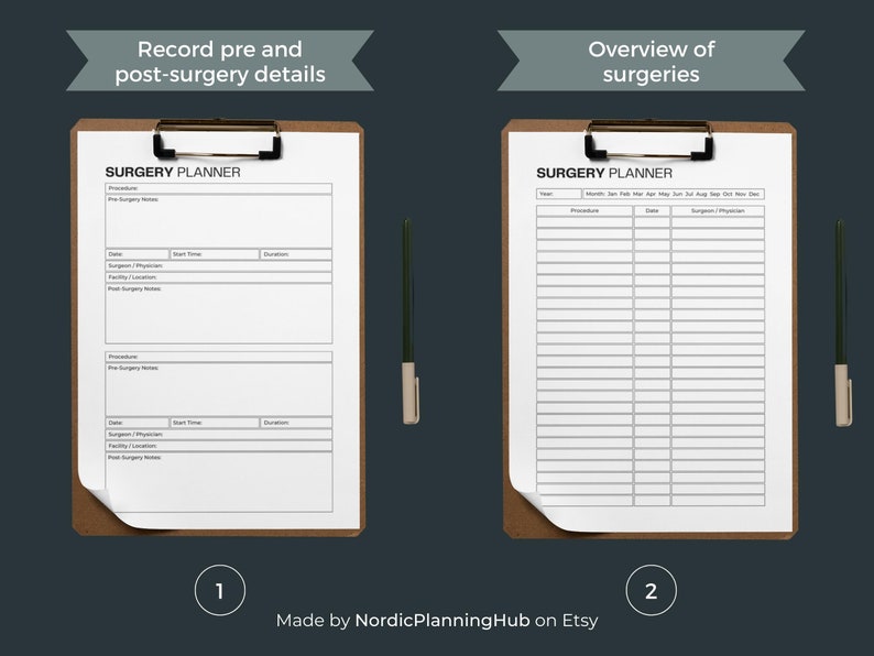 Surgery Planner Printable: Procedure Tracker, Medical Binder (fillable ...