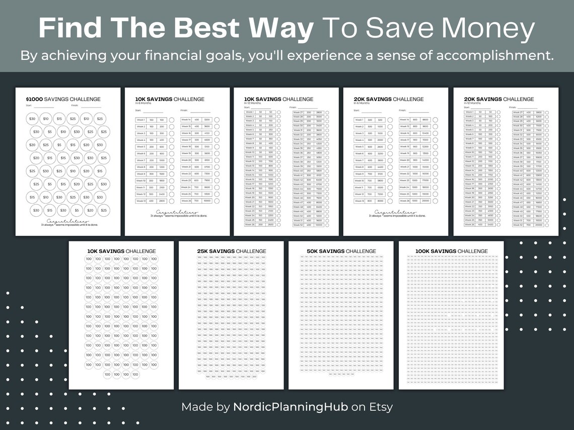 Budget Planner Printable, Personal Finance Planner, Finance Bundle ...