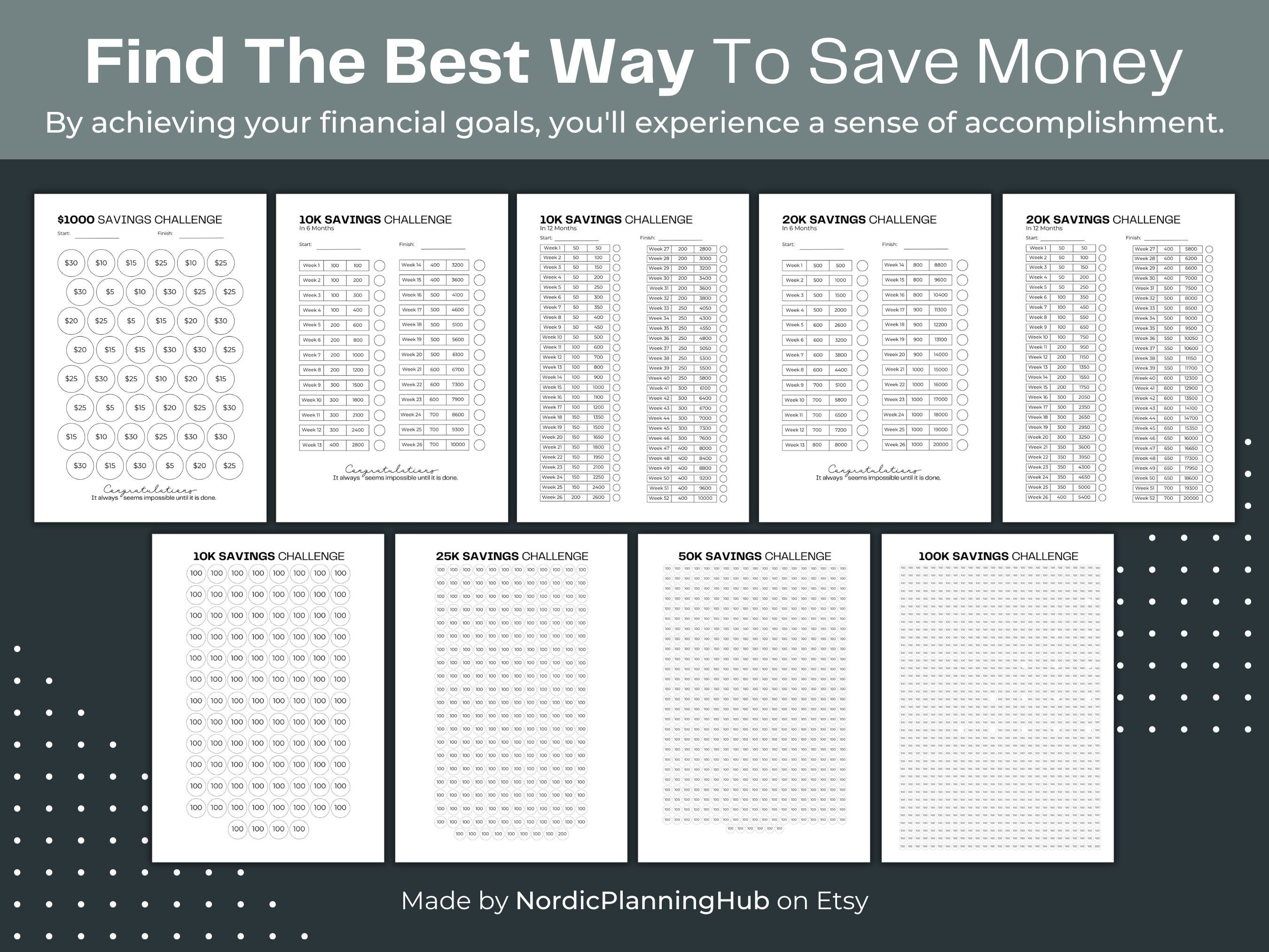 Budget Planner Printable, Personal Finance Planner, Finance Bundle ...