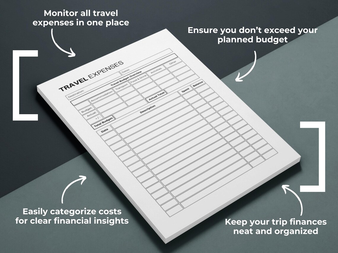 Printable Travel Expenses Tracker, Budget Planner (A4, A5, Letter) - Etsy