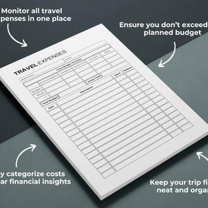 Printable Travel Expenses Tracker, Budget Planner (A4, A5, Letter) - Etsy