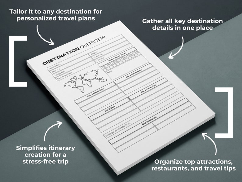 Printable Destination Overview, Travel Templates, Travel Itinerary ...