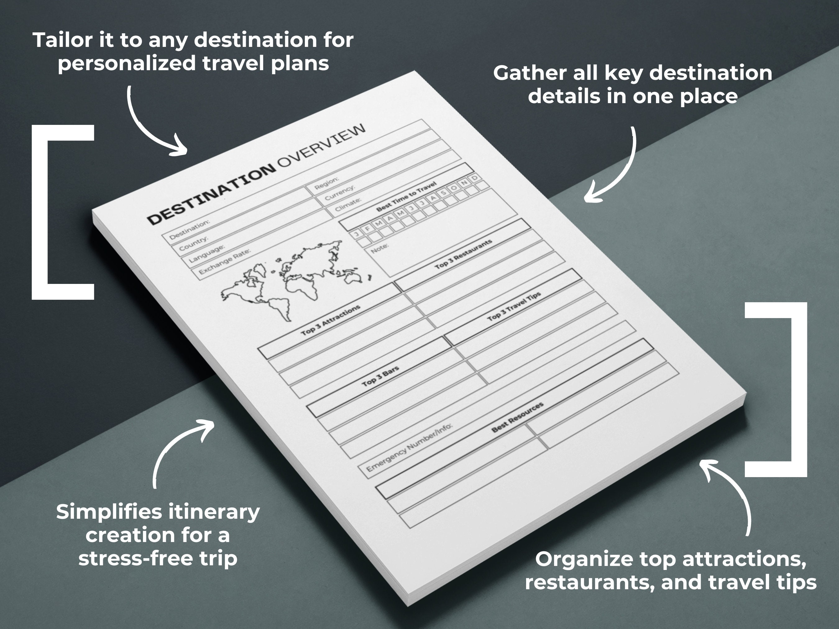 Printable Destination Overview, Travel Templates, Travel Itinerary ...