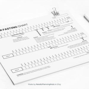 Fasting for Beginners Bundle Intermittent Fasting Guide 72 Hour Fasting ...