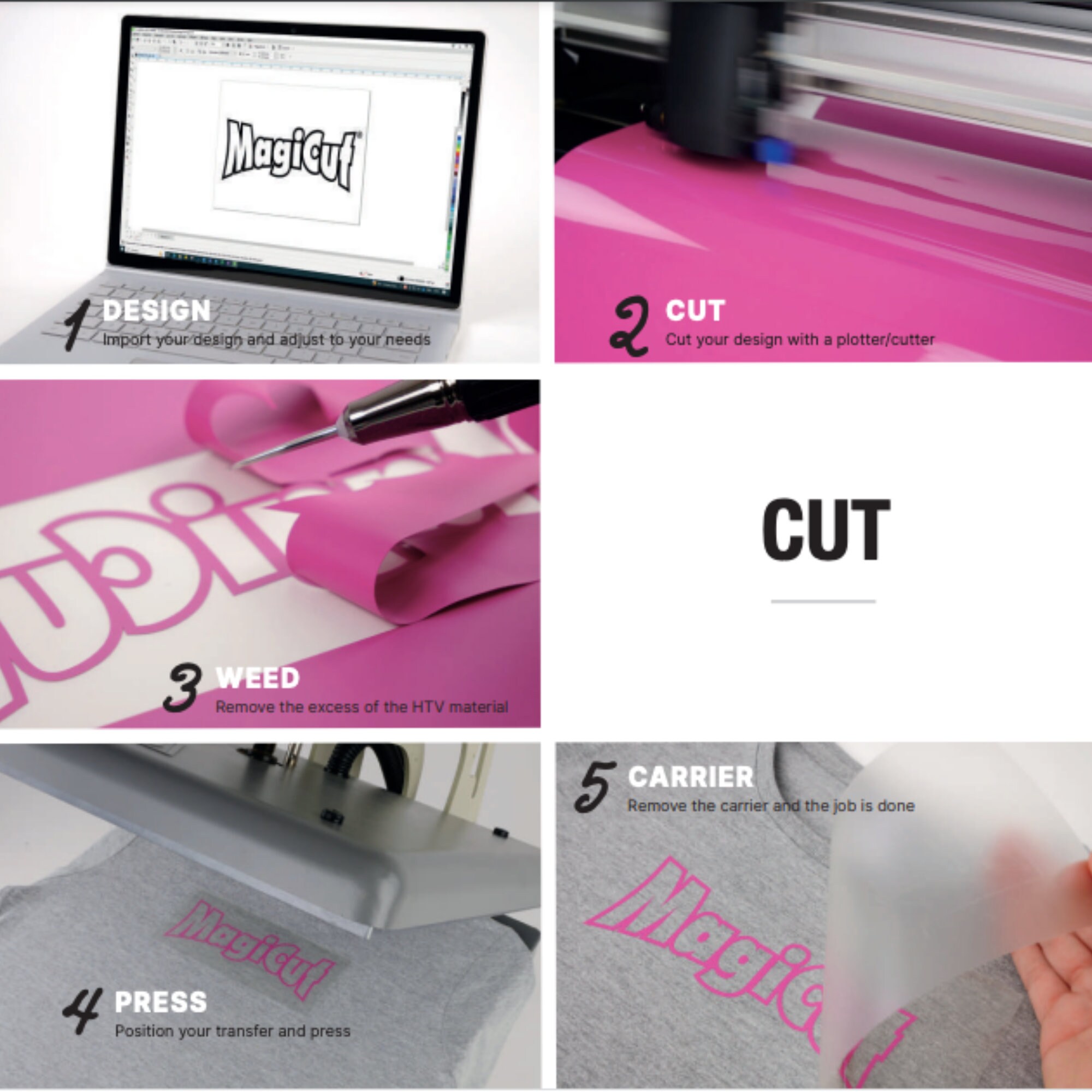 Heat Transfer Vinyl - Personalize Your T-shirt With Our HTV Premium ...