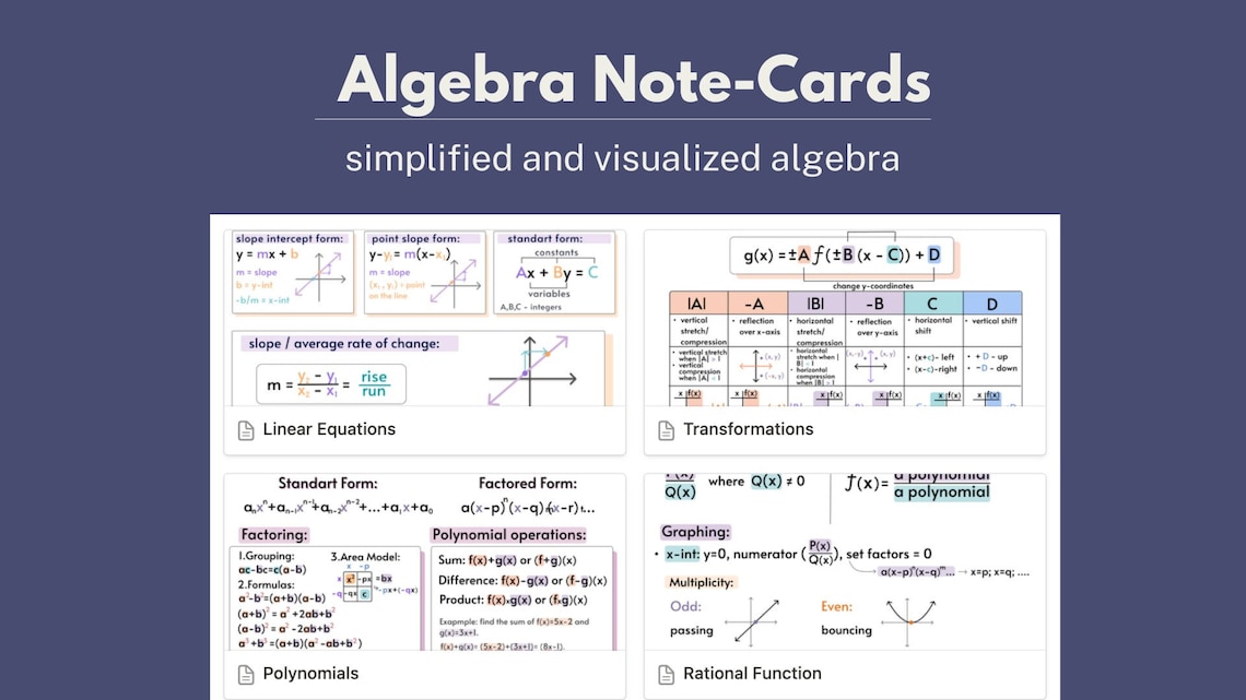 Algebra Note Cards| Formula Sheet| Cheat Sheet - Etsy