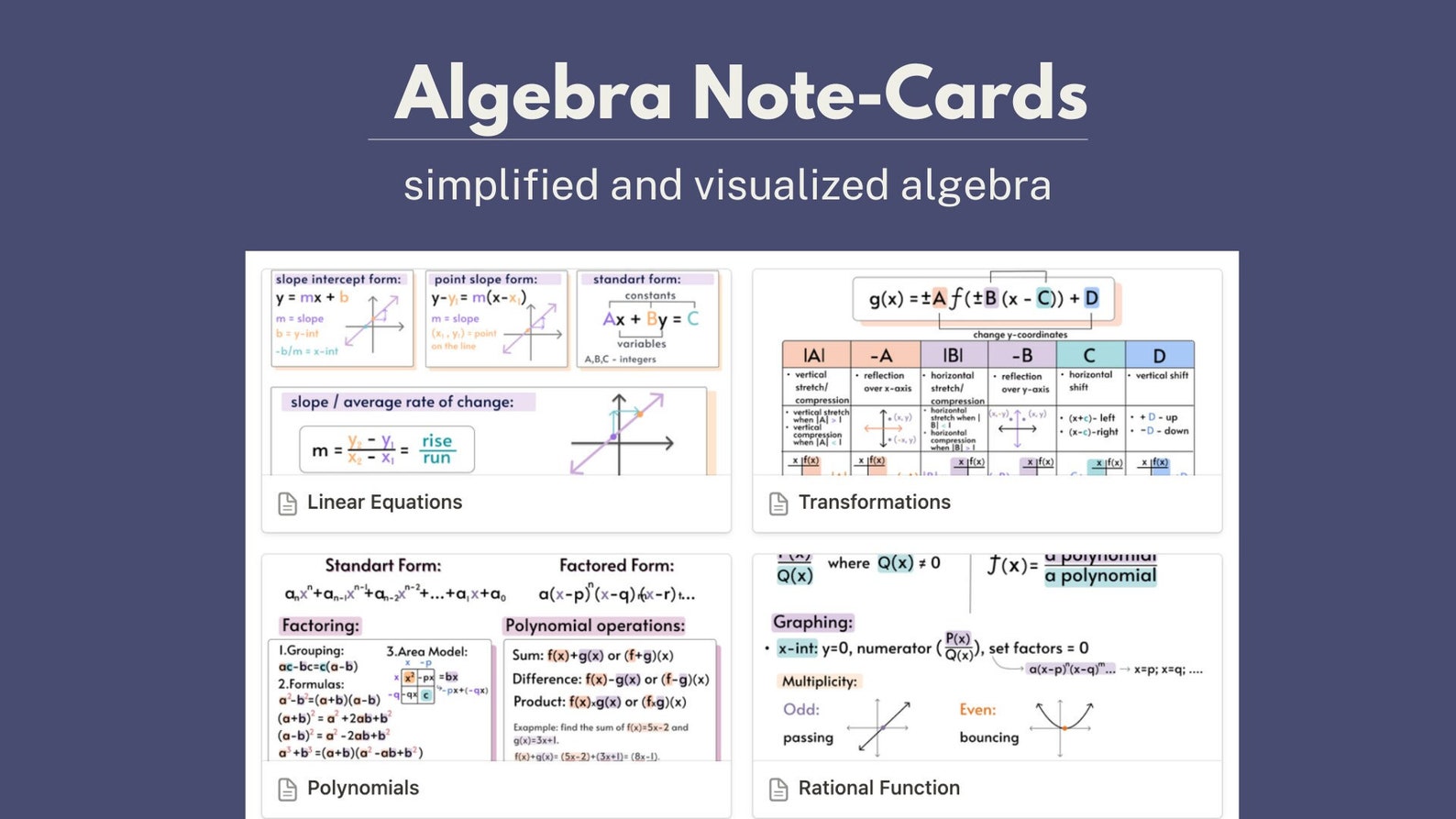 Algebra Note Cards| Formula Sheet| Cheat Sheet - Etsy