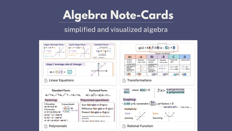 Algebra Note Cards| Formula Sheet| Cheat Sheet - Etsy