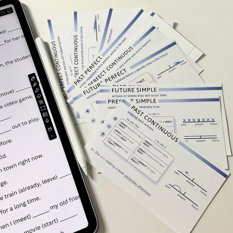 English Tenses Cards and Posters | Digital and Printable | ESL Learning ...