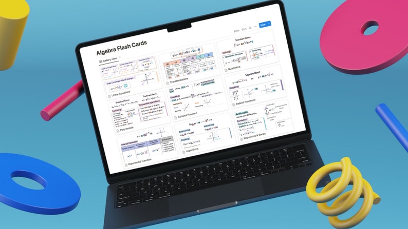 Algebra Note Cards| Formula Sheet| Cheat Sheet - Etsy