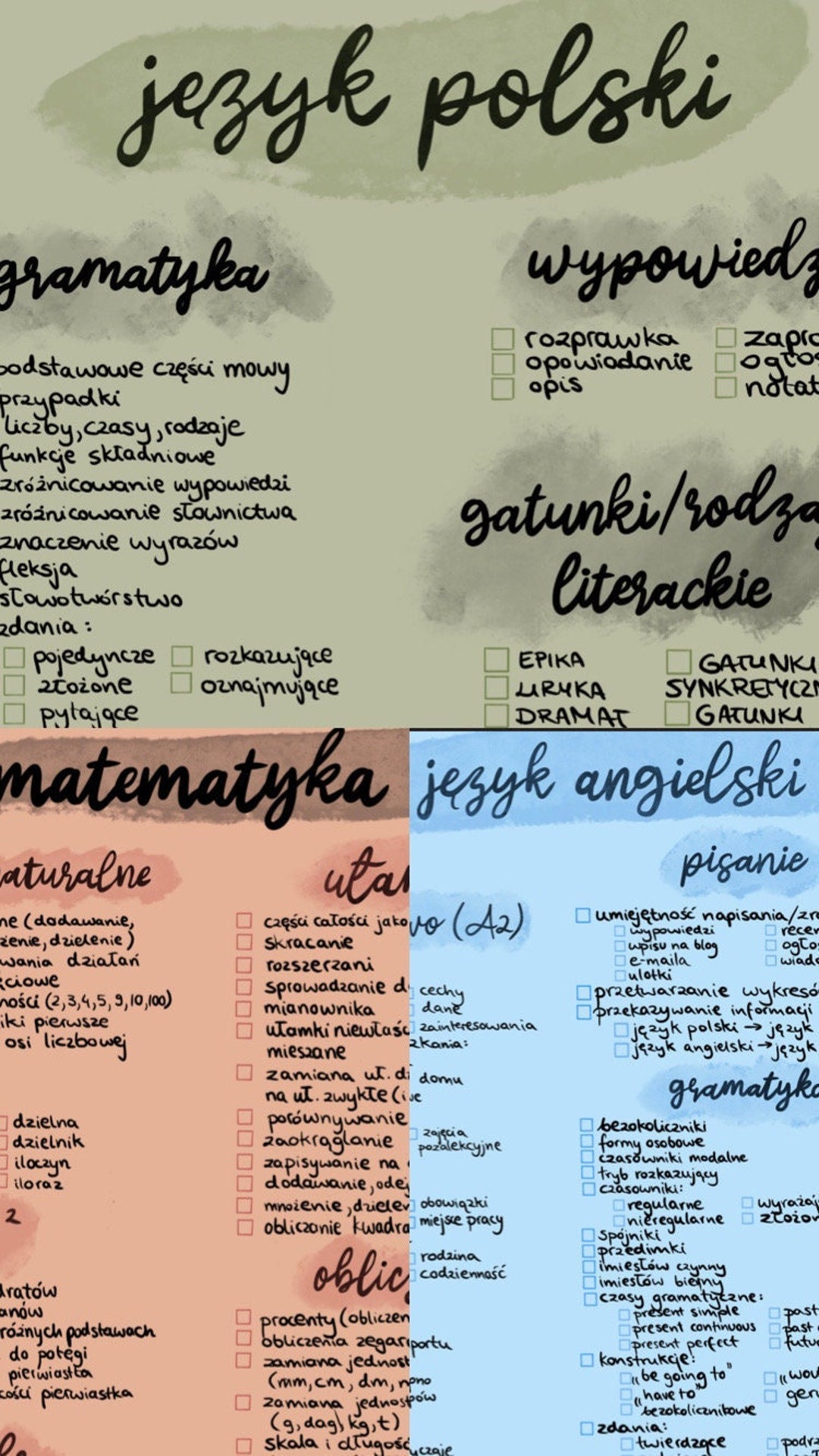 PACKAGE Eighth-grade Exam 2024 Learning Criteria polish Language ...