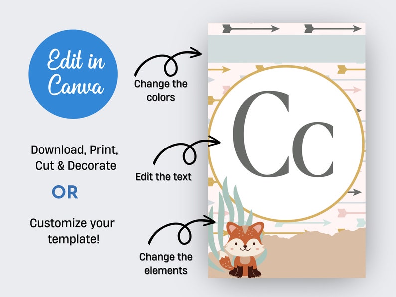 Boho Theme Classroom Alphabet Poster - Editable Templates for Daycare ...