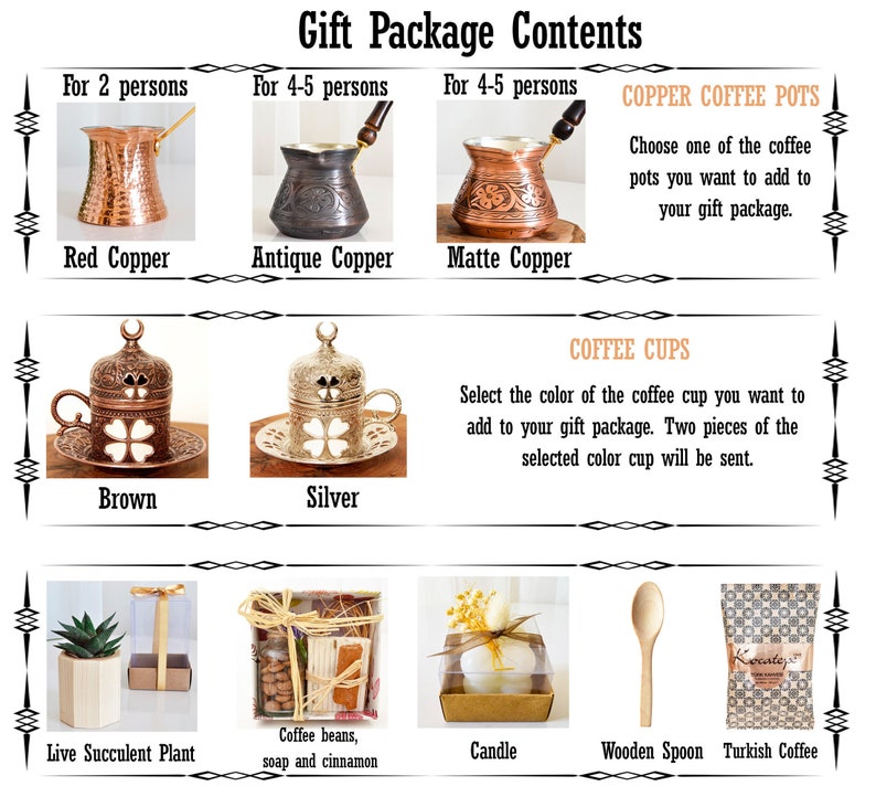 Coffee Lover's Gift Box, Coffee Gifts for Coffee Lovers in Your Life ...