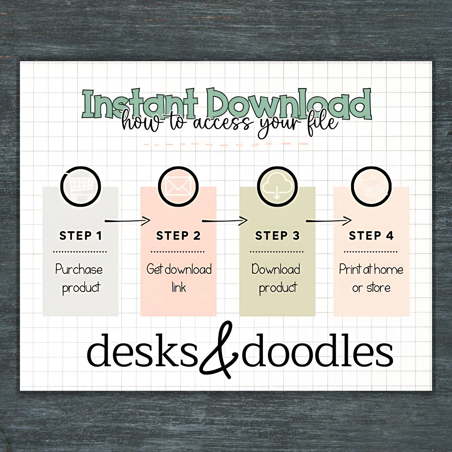 BOHO Bulletin Borad Letters for Classroom Displays| Classroom Printable ...