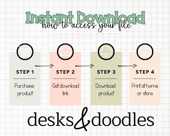 Bright Spring Bulletin Board Classroom Set - Bloom Where You Are ...