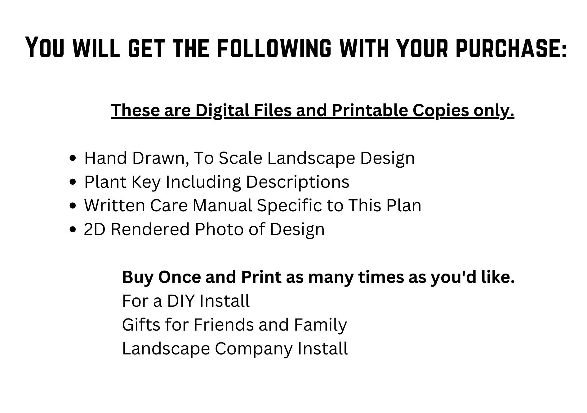 Hand Drawn, to Scale Landscape Design With 2D Rendering, Digital Print ...