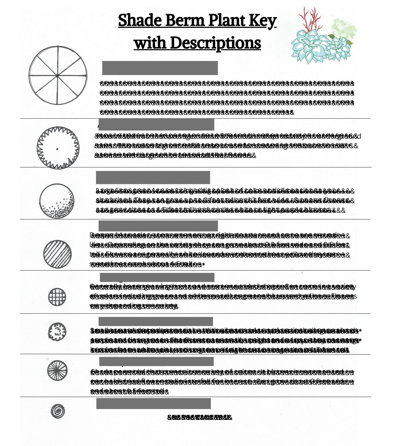 Hand Drawn, to Scale Landscape Design With 2D Rendering, Digital Print ...