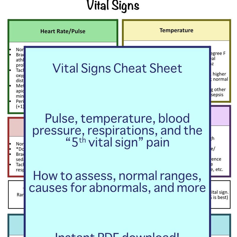 Vital Sign Cheat Sheet - Etsy