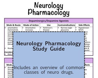 Nursing Pharmacology Mental Health Psychiatric Meds Bundle Nursing ...