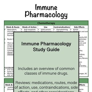 Immune Pharmacology Study Guide - Etsy