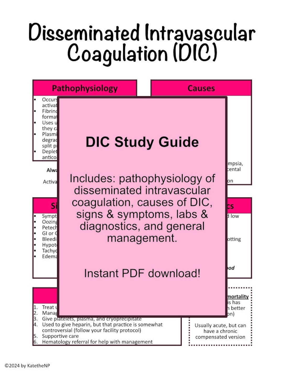 Disseminated Intravascular Coagulation Study Guide - Etsy