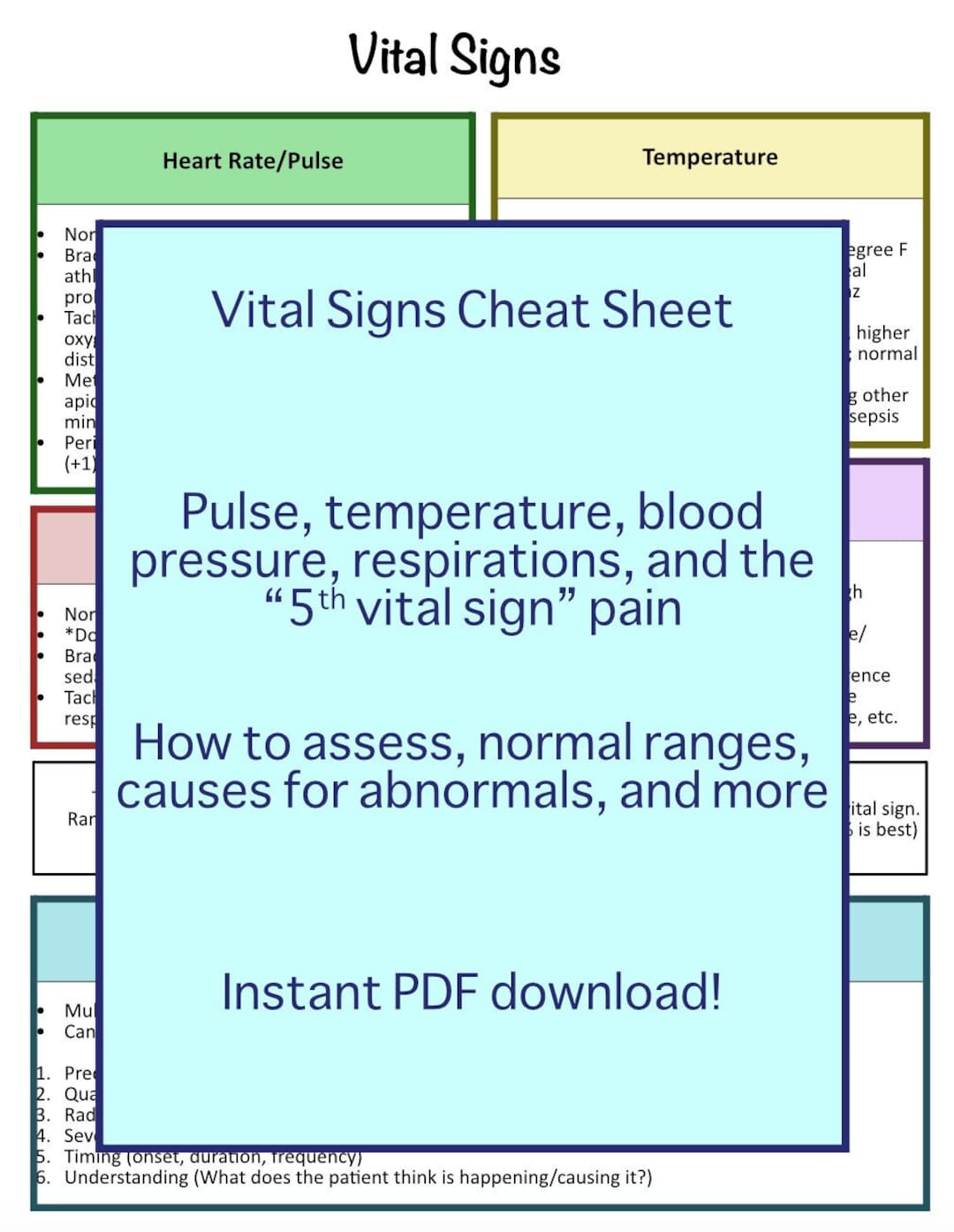 Vital Sign Study Sheet - Etsy