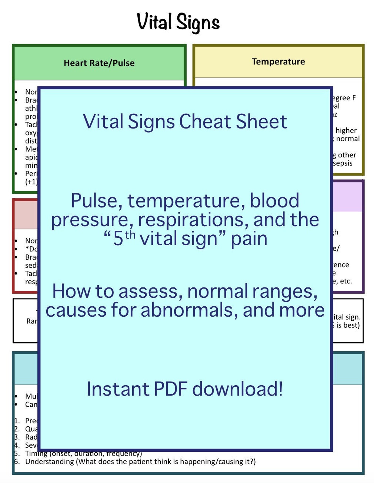 Vital Sign Study Sheet - Etsy