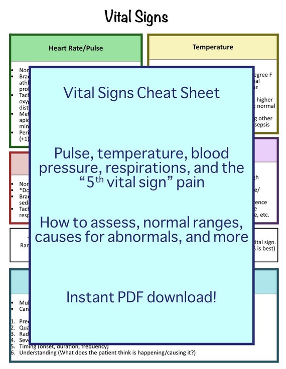 5 Vital Signs 5 Vital Signs Of The Eye
