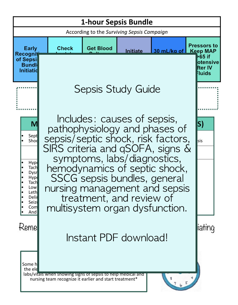 Sepsis Study Guide - Etsy