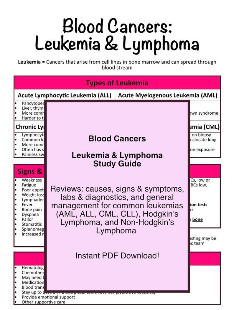 Blood Cancers: Leukemia & Lymphoma Study Guide - Etsy