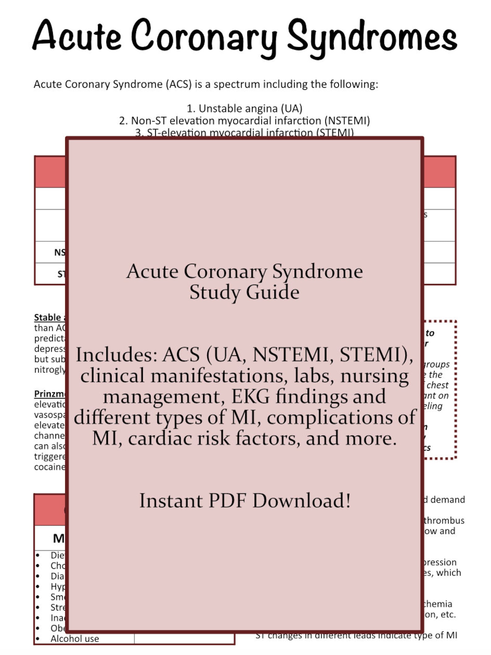 Complete Cardiology Nursing Study Bundle - Etsy