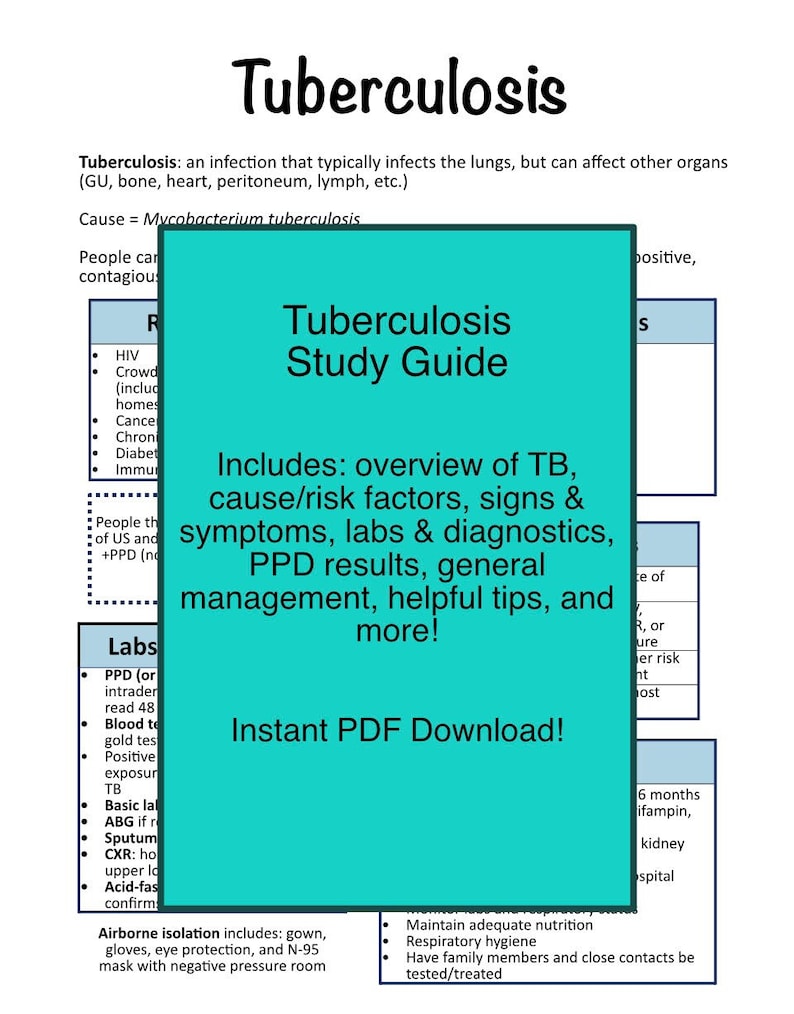 Tuberculosis Study Guide - Etsy