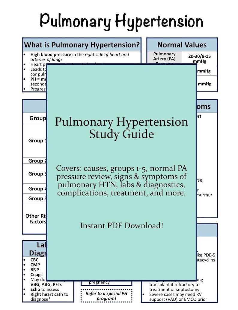 Pulmonary Hypertension Study Guide - Etsy