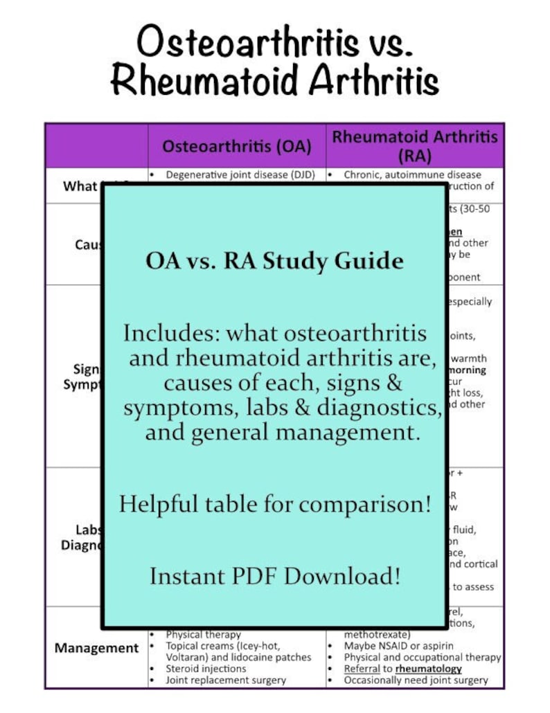 Osteoarthritis Vs. Rheumatoid Arthritis Study Guide - Etsy