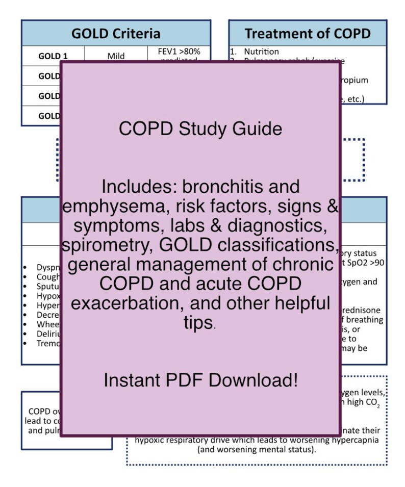 COPD Study Guide - Etsy