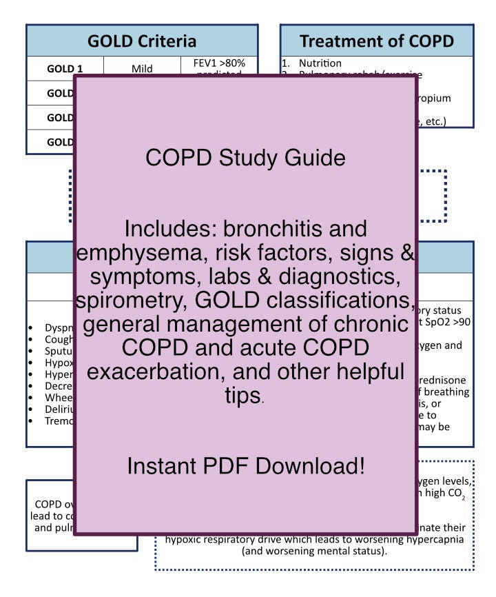 COPD Study Guide - Etsy
