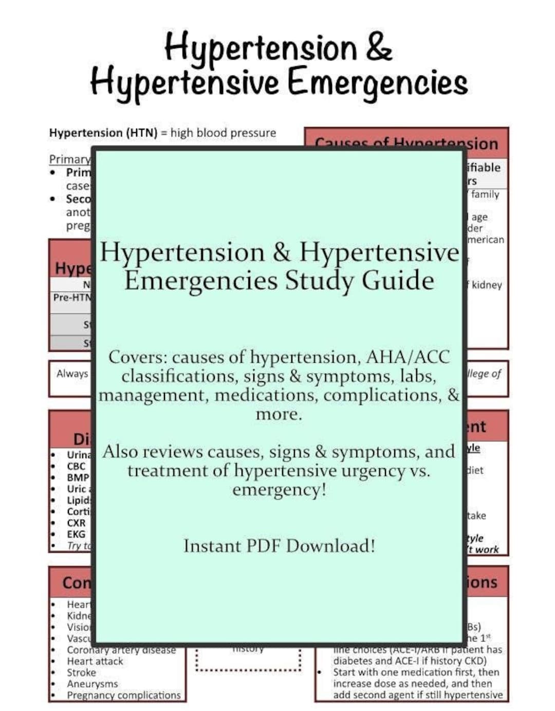 Hypertension & Hypertensive Emergencies Study Guide - Etsy