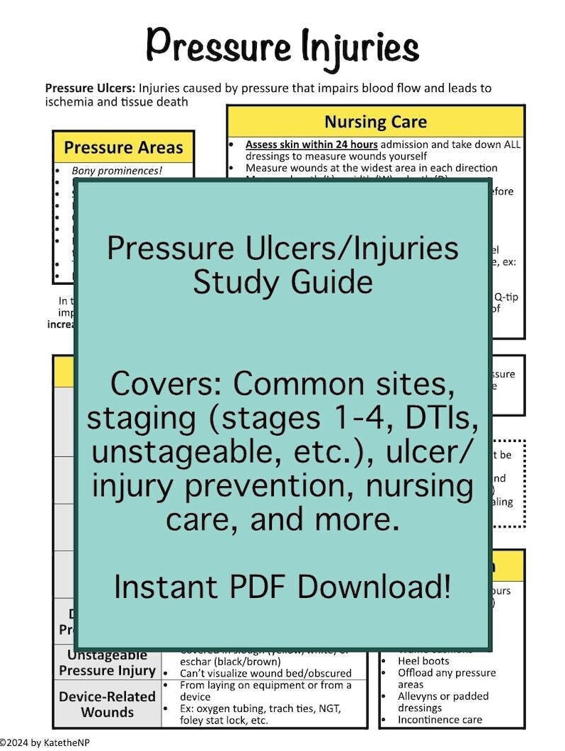 Pressure Ulcers/injury Study Guide - Etsy